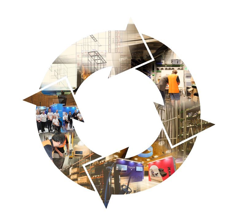 Custom Event Displays & Portable Exhibition Stands | Exhibit Group NZ